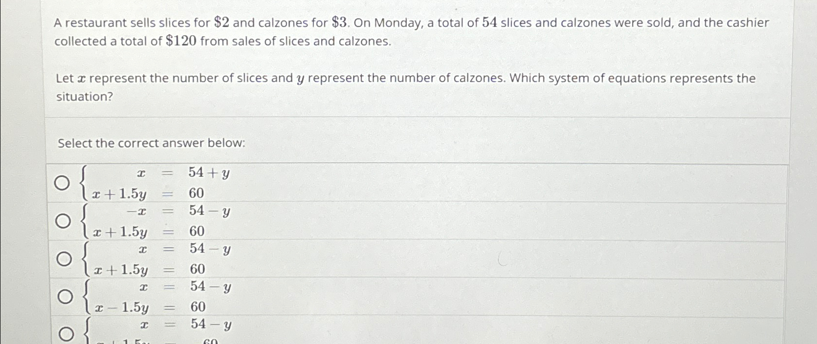 Solved A restaurant sells slices for $2 ﻿and calzones for | Chegg.com