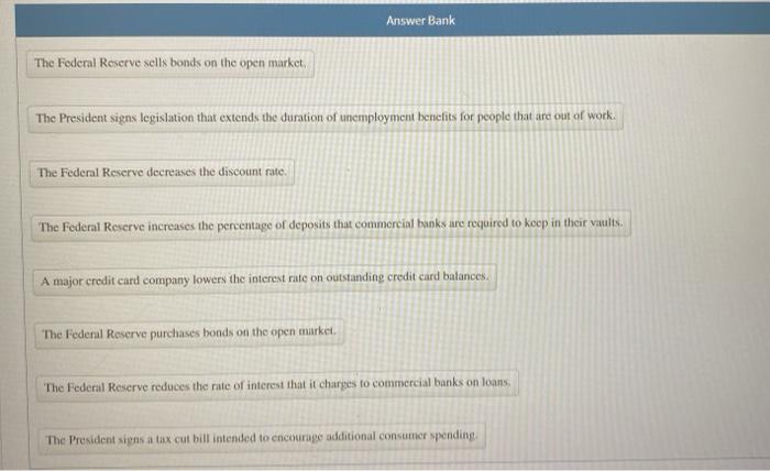 Solved Classify the actions described as examples of | Chegg.com