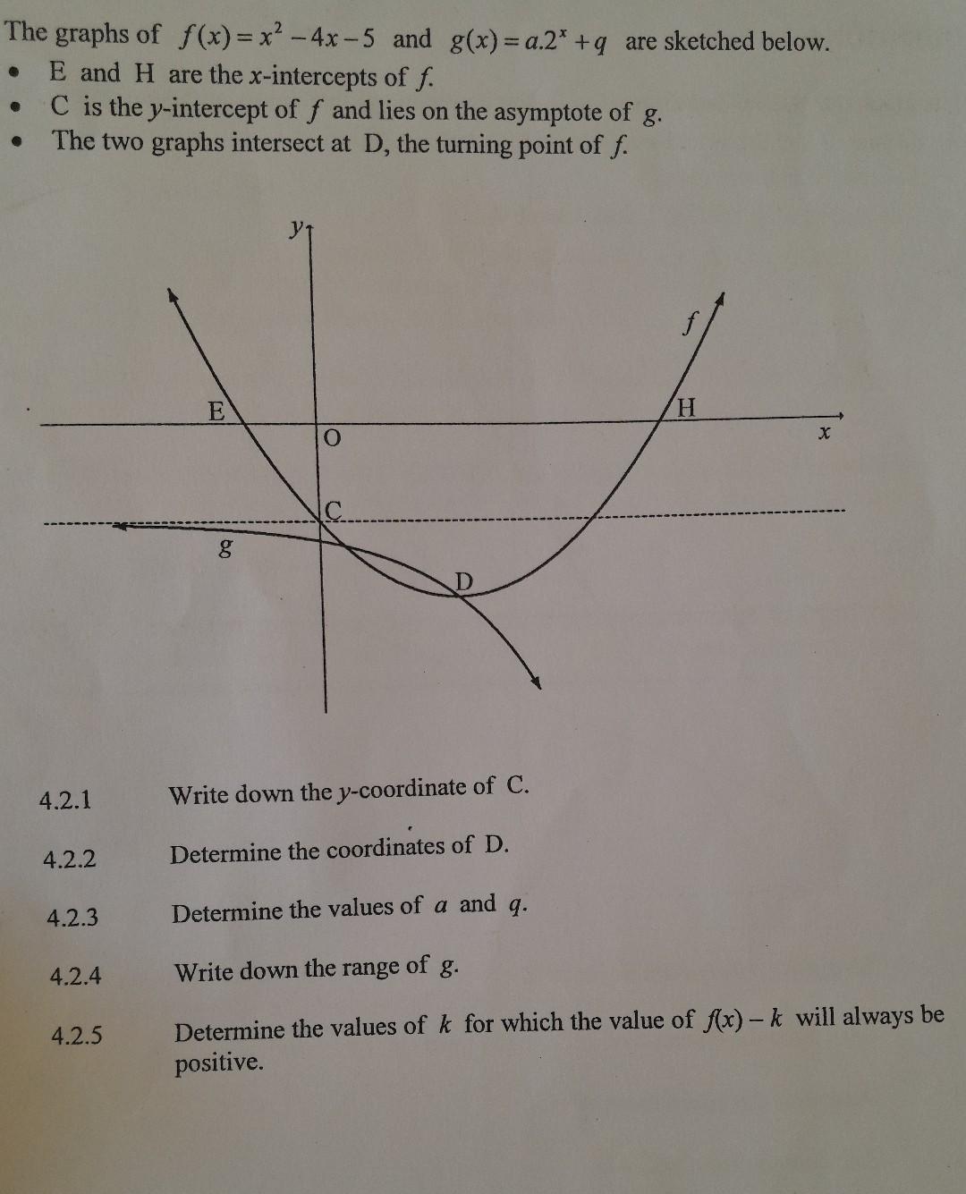 Solved The graphs of f(x)=x2−4x−5 and g(x)=a.2x+q are | Chegg.com