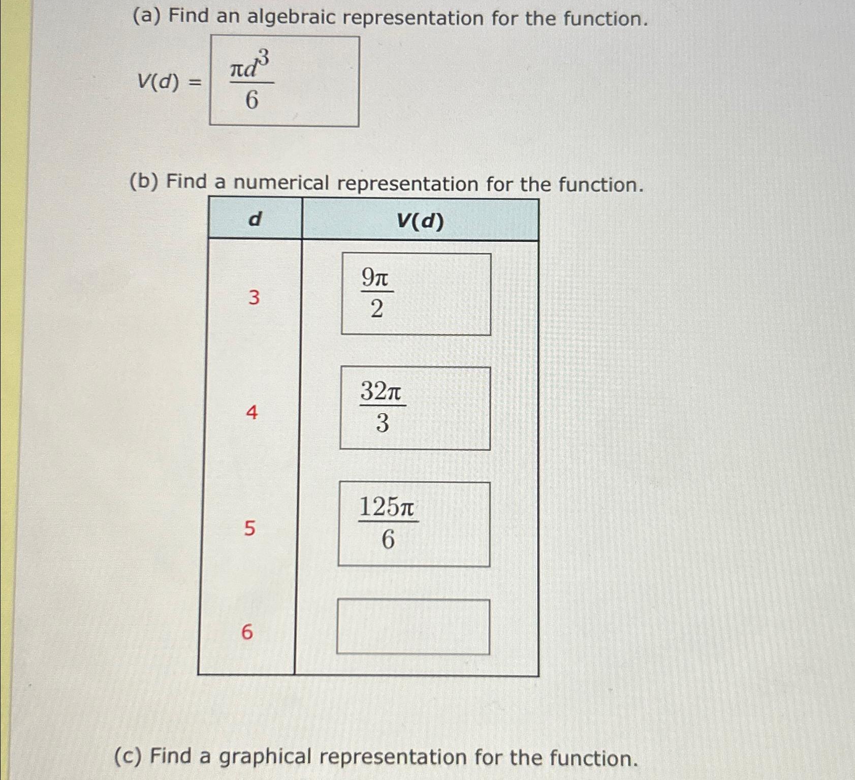 Solved A ﻿find An Algebraic Representation For The