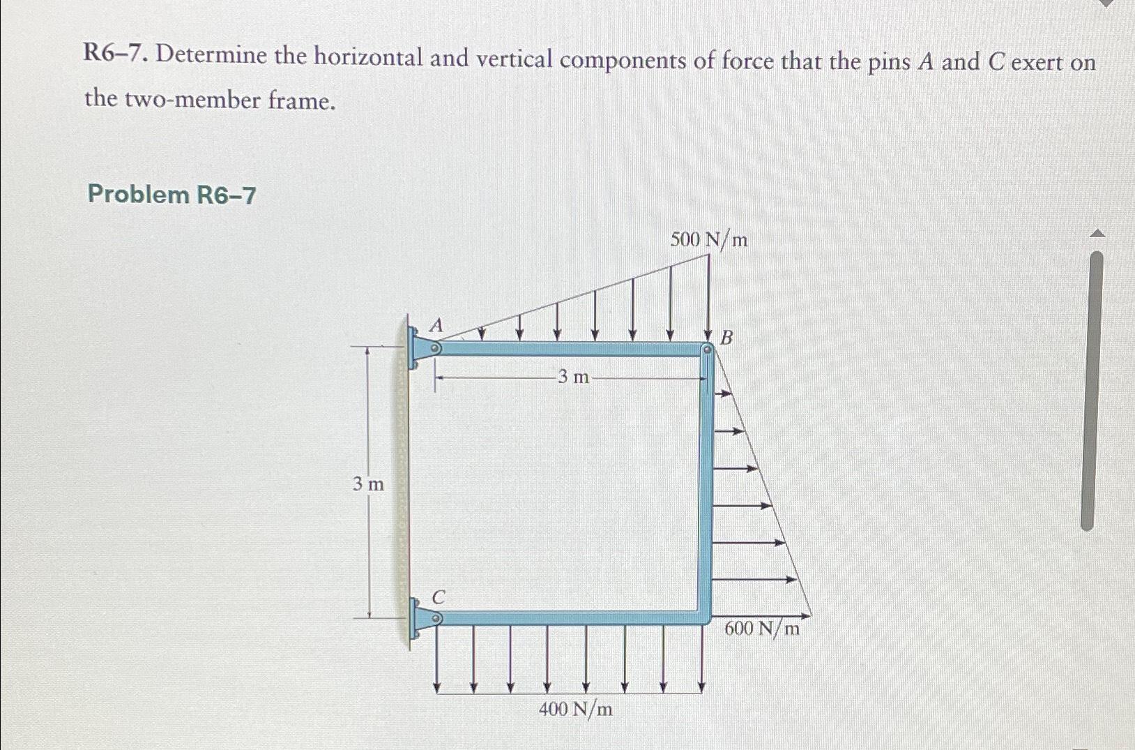 Solved R6-7. ﻿Determine the horizontal and vertical | Chegg.com