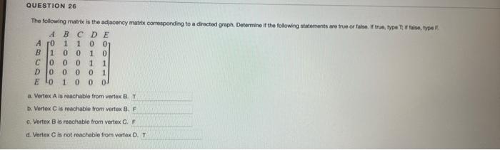 Solved QUESTION 26 The following matrix is the adjacency | Chegg.com