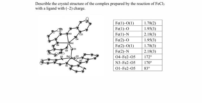 Describle the crystal structure of the complex | Chegg.com