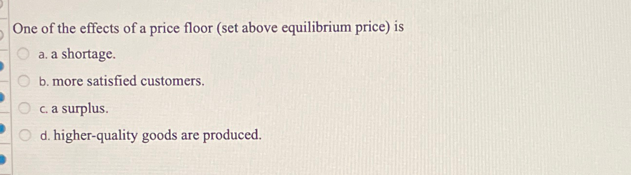 Solved One of the effects of a price floor (set above | Chegg.com