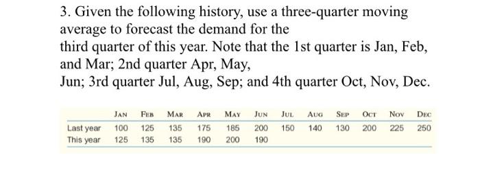 Solved 3. Given the following history, use a three-quarter | Chegg.com