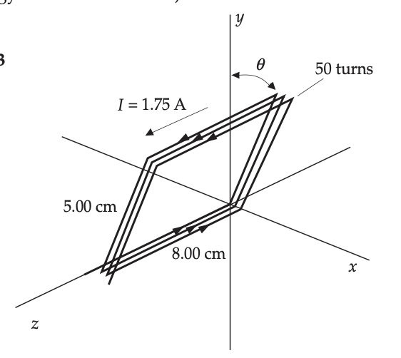 Solved A rectangular current-carrying 50-turn coil, as shown | Chegg.com