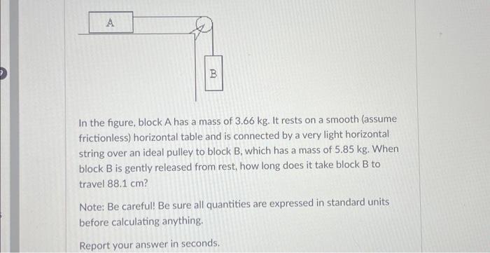Solved In the figure, block A has a mass of 3.66 kg. It | Chegg.com