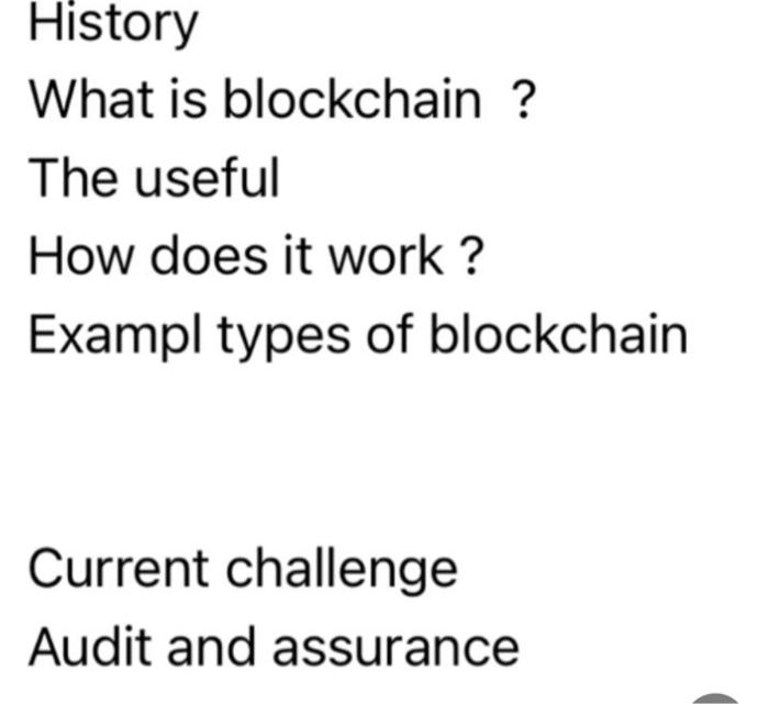 Solved What is blockchain ? The useful How does it work? | Chegg.com