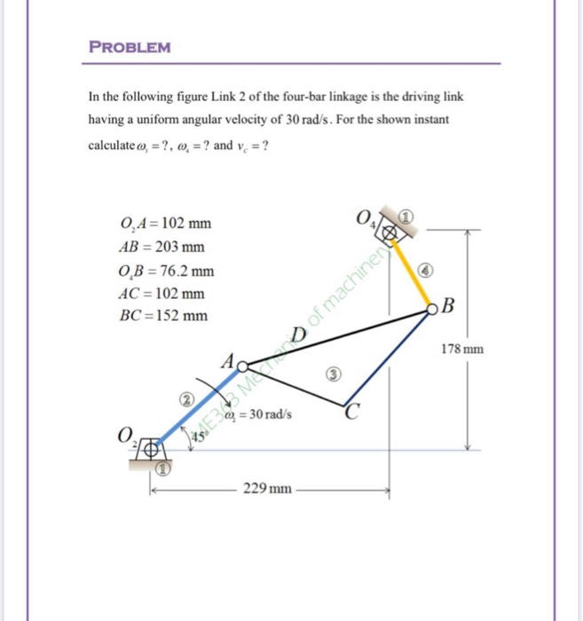 Solved PROBLEM In the following figure Link 2 of the | Chegg.com