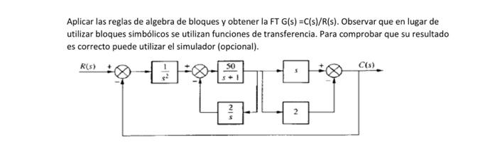 Solved Aplicar las reglas de algebra de bloques y obtener la | Chegg.com