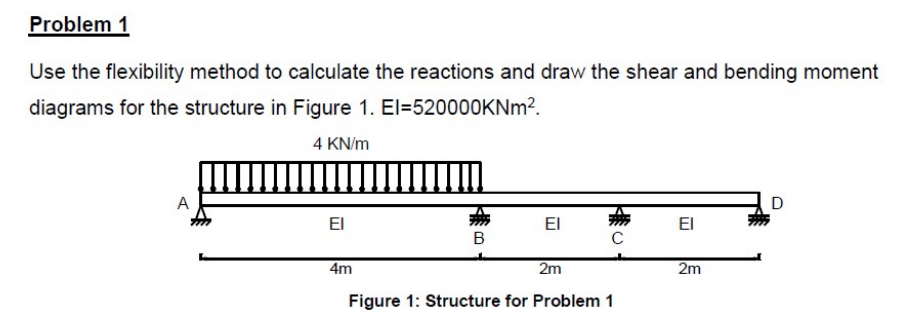 Solved Problem 1Use the flexibility method to calculate the | Chegg.com