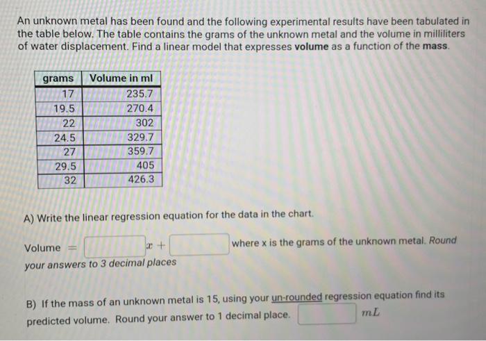 Solved An unknown metal has been found and the following | Chegg.com