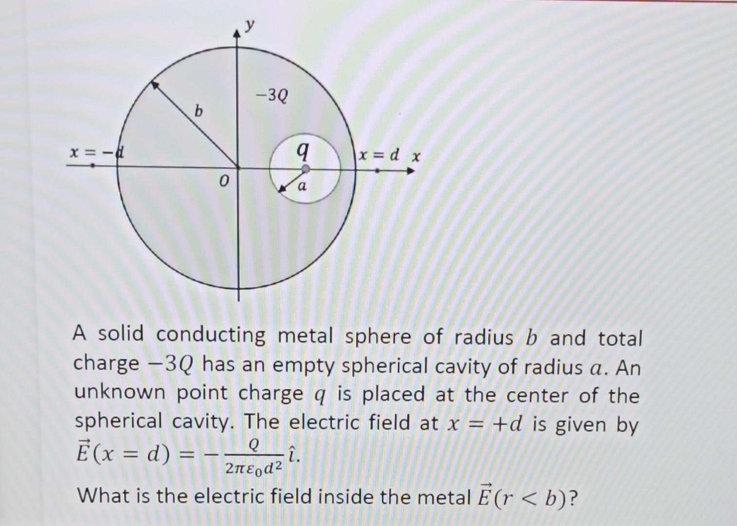 Solved A solid conducting metal sphere of radius b and total | Chegg.com