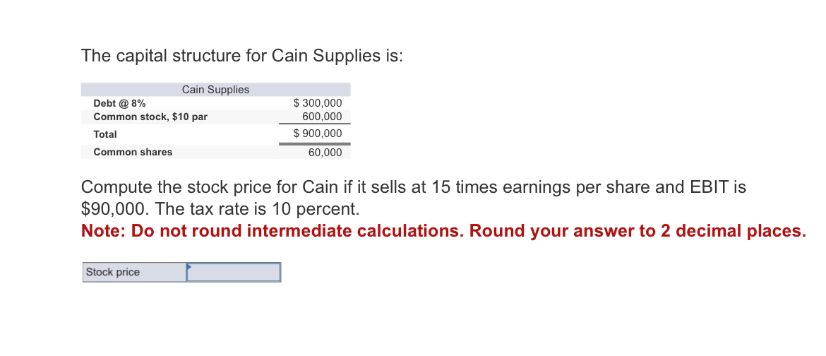 Solved The capital structure for Cain Supplies | Chegg.com
