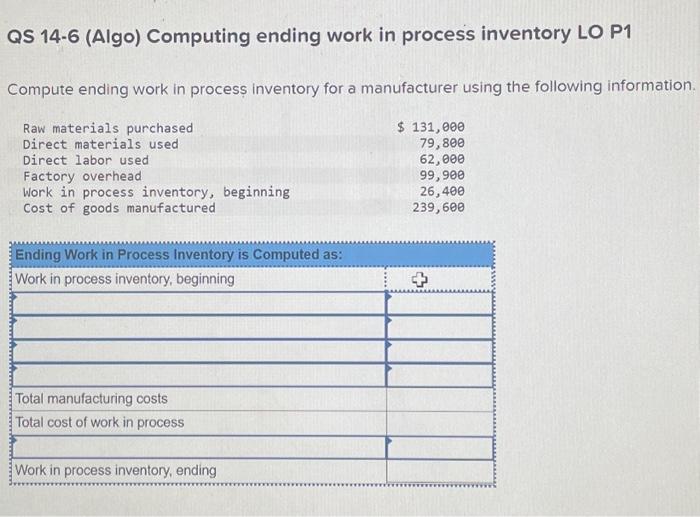 Solved QS 14-6 (Algo) Computing ending work in process | Chegg.com
