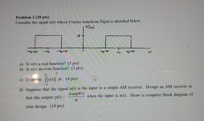 Solved Problem 3 (20 pts) Consider the signal x(t) whose | Chegg.com