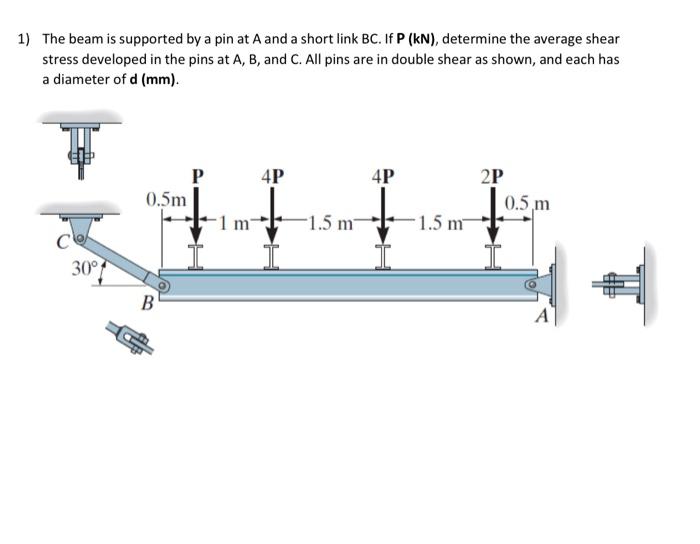 Solved The beam is supported by a pin at A and a short link | Chegg.com