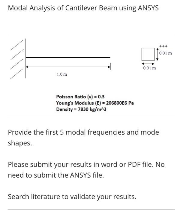 Solved Modal Analysis of Cantilever Beam using ANSYS 0.01 m | Chegg.com