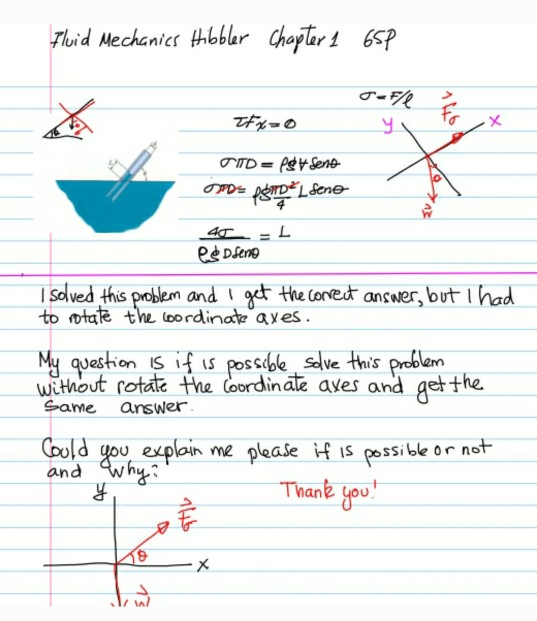 Solved Fluid Mechanics Hibbler Chapter 1 65p If x=0 X y | Chegg.com