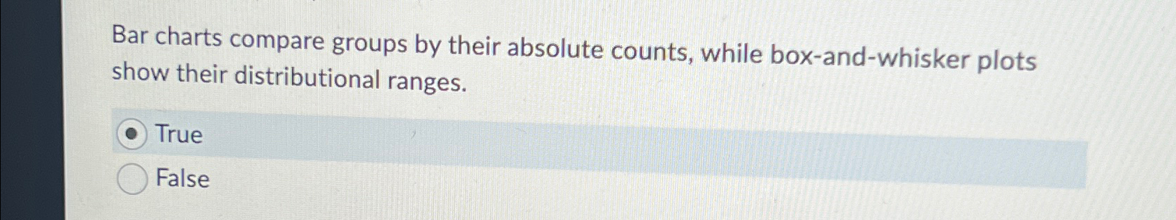 Solved Bar charts compare groups by their absolute counts, | Chegg.com