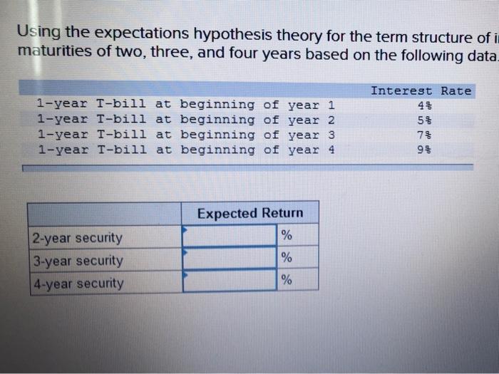 Solved Using the expectations hypothesis theory for the term | Chegg.com
