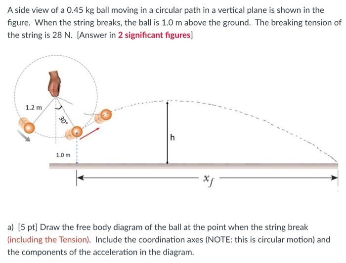Solved A side view of a 0.45 kg ball moving in a circular | Chegg.com