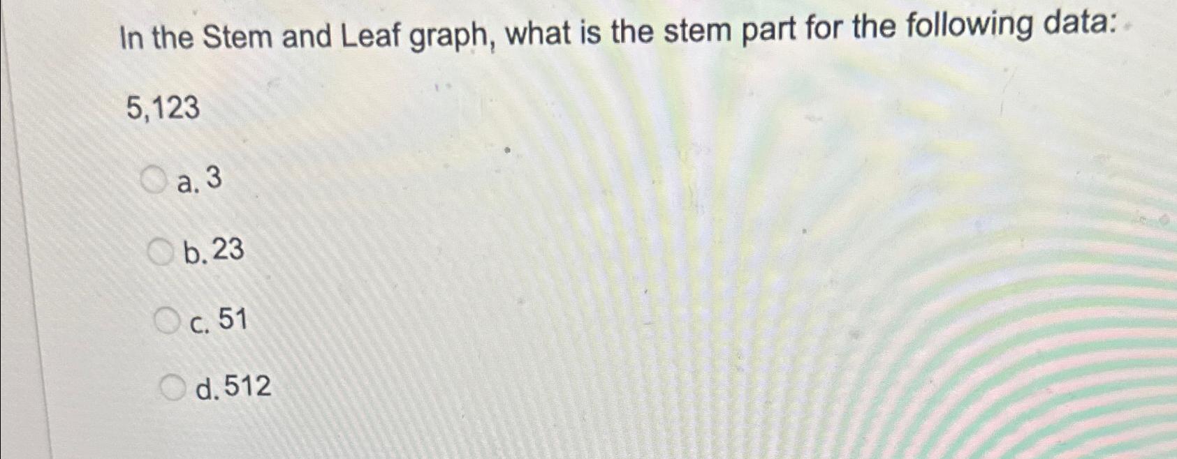 Solved In the Stem and Leaf graph, what is the stem part for | Chegg.com