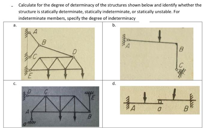 Solved Calculate for the degree of determinacy of the | Chegg.com
