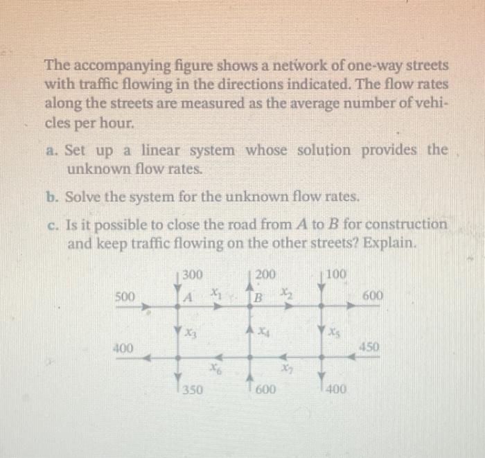 Solved The accompanying figure shows a network of one-way | Chegg.com