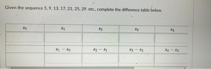 Solved Given the sequence 5,9,15,23,33,45,59, etc., complete | Chegg.com