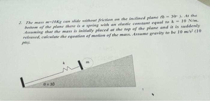 Solved 2. The mass m=10Kg can slide without friction on the | Chegg.com