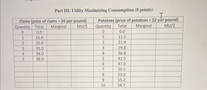 Solved Part III: Utility Maximizing Consumption ( 8 | Chegg.com