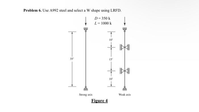 Solved Problem 6. Use A992 steel and select a W shape using | Chegg.com
