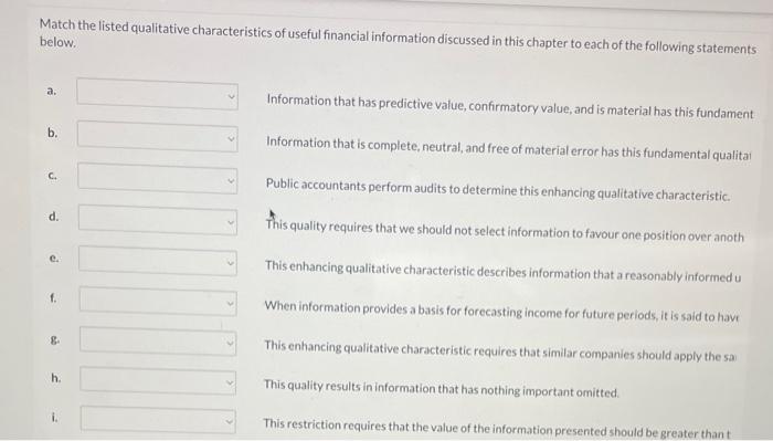 Solved Match the listed qualitative characteristics of | Chegg.com