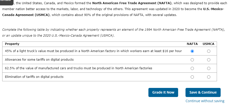 Solved , ﻿the United States, Canada, and Mexico formed the | Chegg.com
