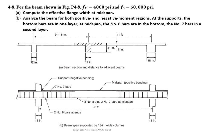 Solved 4-8. ﻿For the beam shown in Fig. P4-8, fc'=4000 ﻿psi | Chegg.com