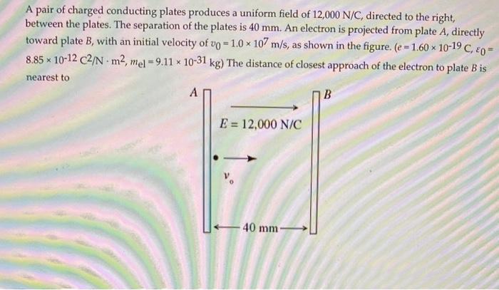Solved A pair of charged conducting plates produces a | Chegg.com
