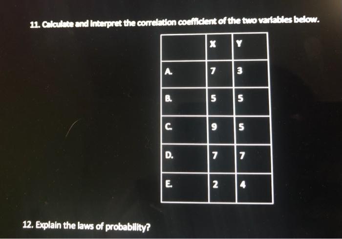Solved 11. Calculate and interpret the correlation | Chegg.com