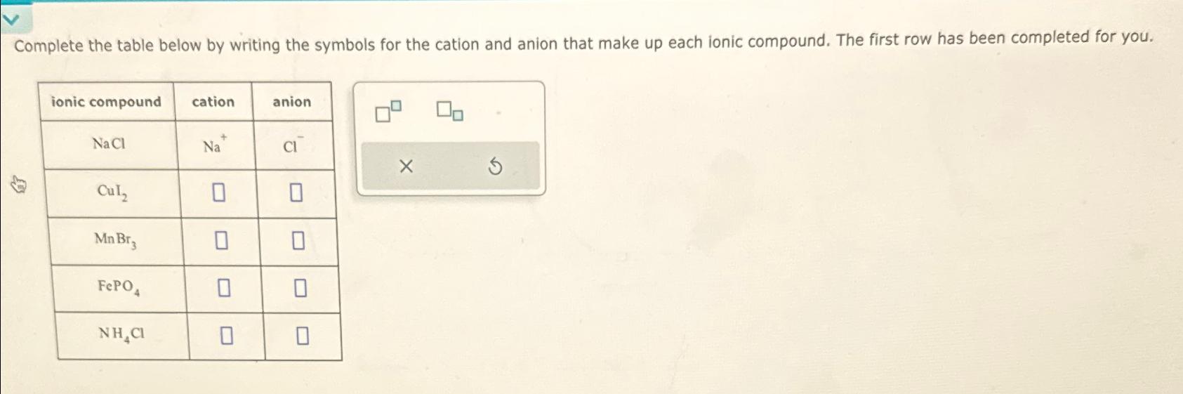 Solved Complete the table below by writing the symbols for | Chegg.com