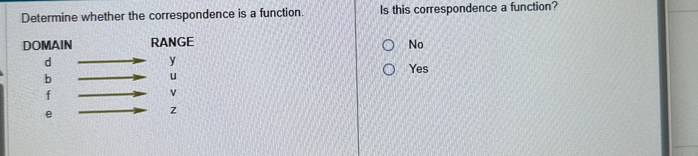 Solved Determine whether the correspondence is a function.Is | Chegg.com