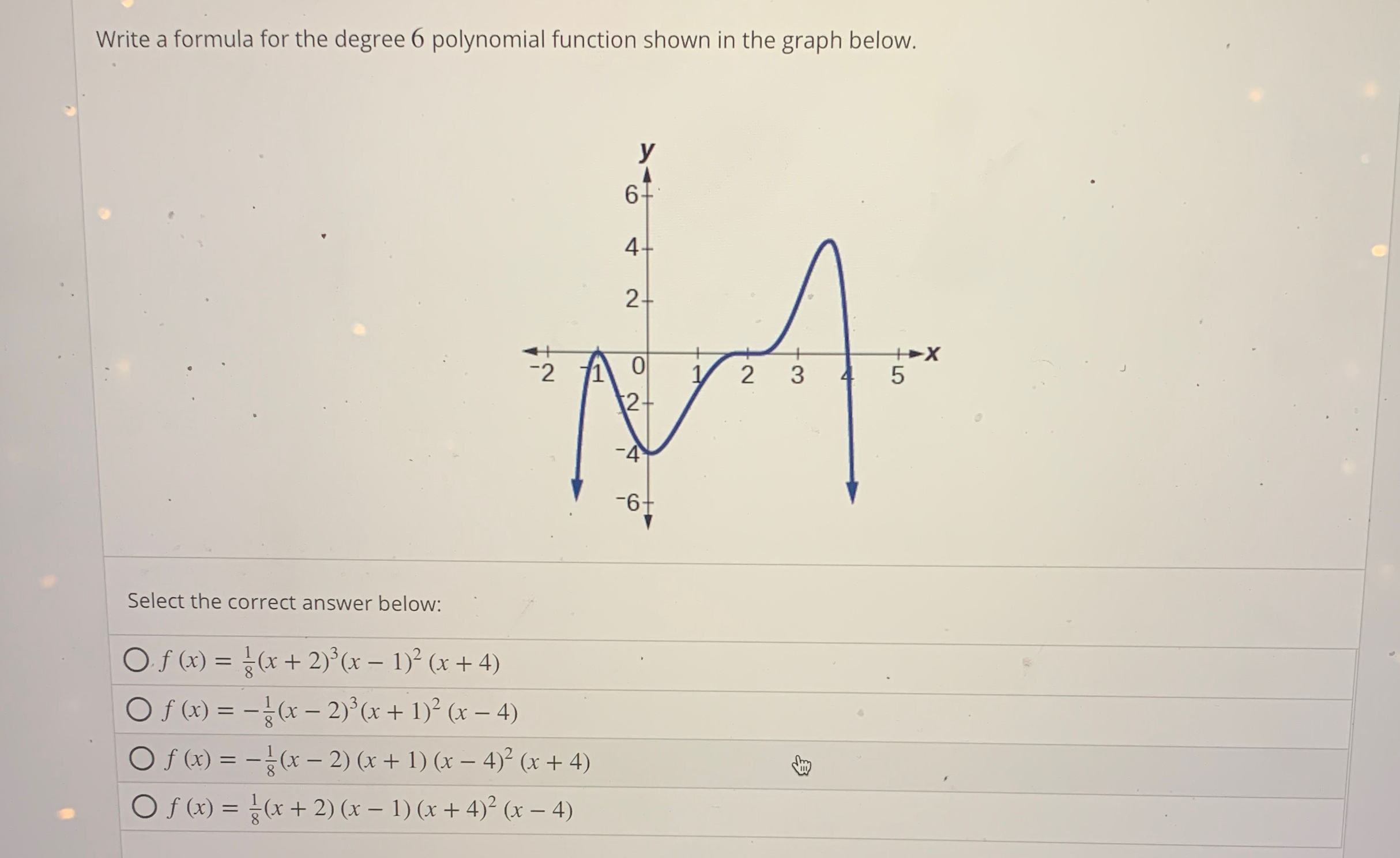 Solved Write a formula for the degree 6 ﻿polynomial function | Chegg.com