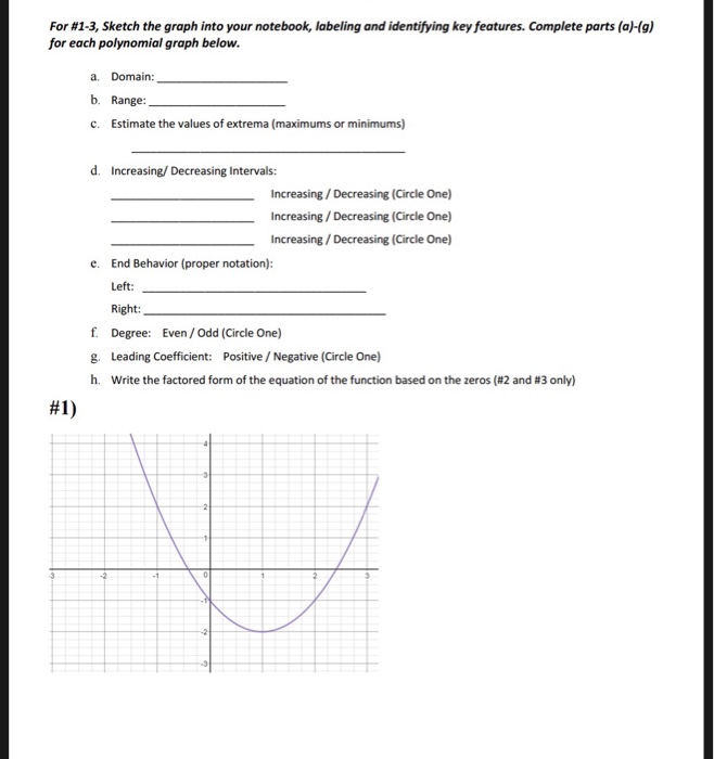 Solved For #1-3, Sketch the graph into your notebook, | Chegg.com