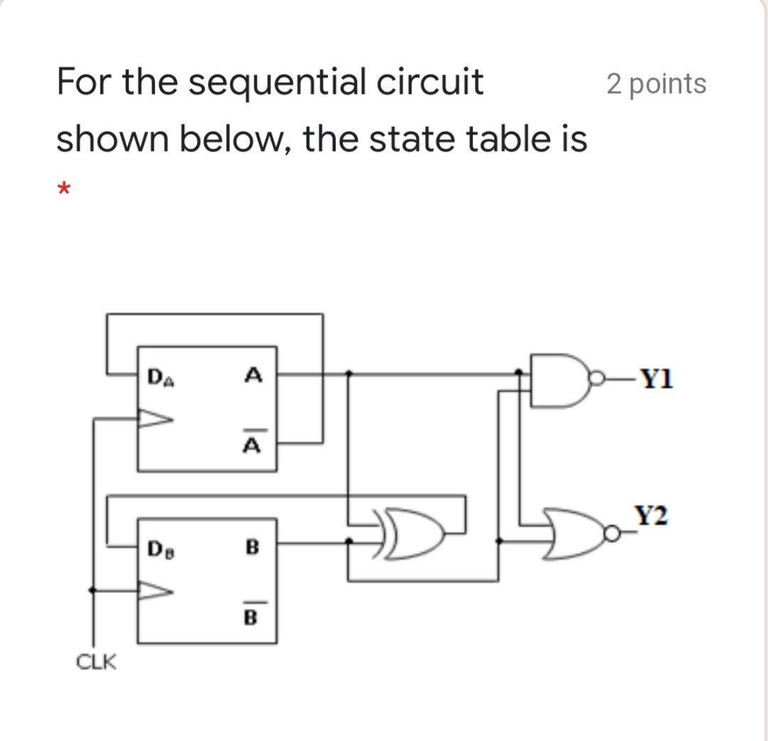 Solved 2 points For the sequential circuit shown below, the | Chegg.com