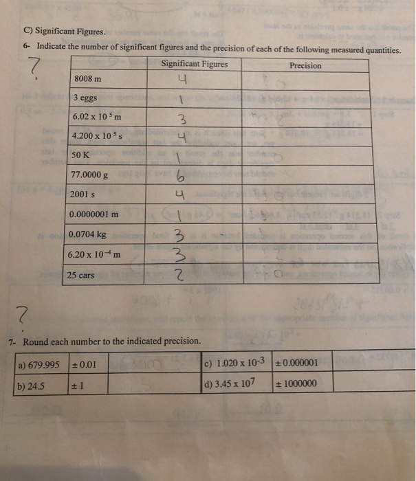 Solved C) Significant Figures. Indicate the number of | Chegg.com