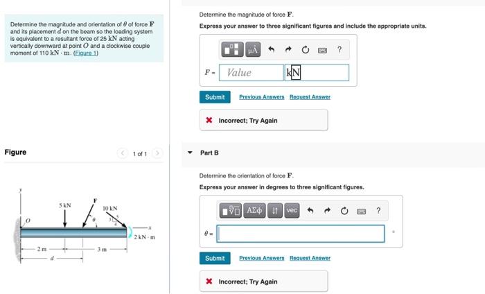 Solved Determine the magnitude and orientation of θ of force | Chegg.com