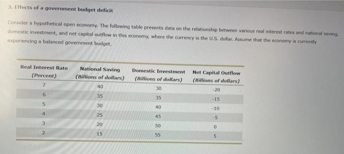 Given the information in the preceding table, use | Chegg.com