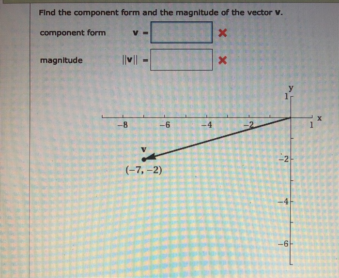 Solved Find the component form and the magnitude of the | Chegg.com