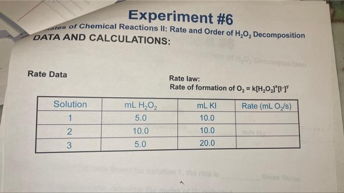 Experiment \#6 DATA AND Chemical Reactions II: Rate | Chegg.com
