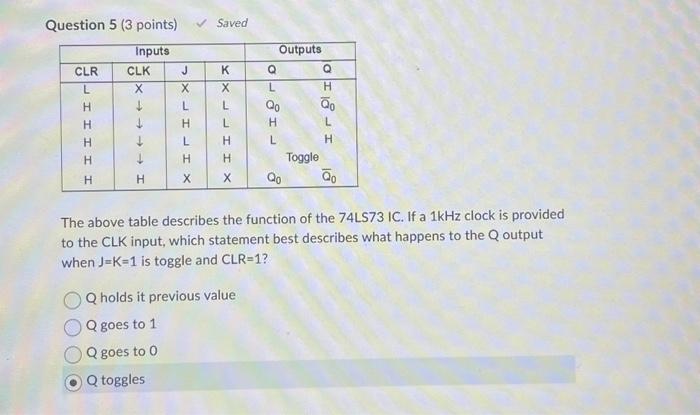 Question 5 ( 3 points) Saved The above table | Chegg.com