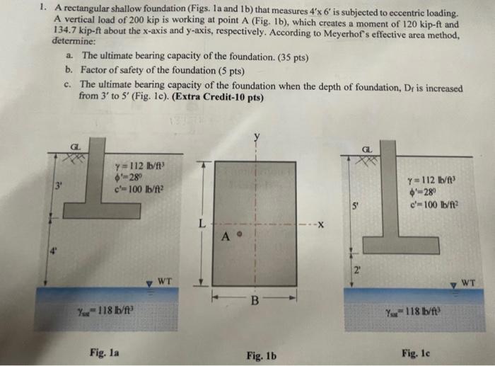 Solved 1. A rectangular shallow foundation (Figs. la and 1 b | Chegg.com